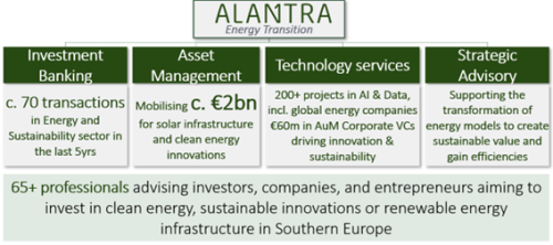 Alantra creates transversal Group to address the Energy Transition ...