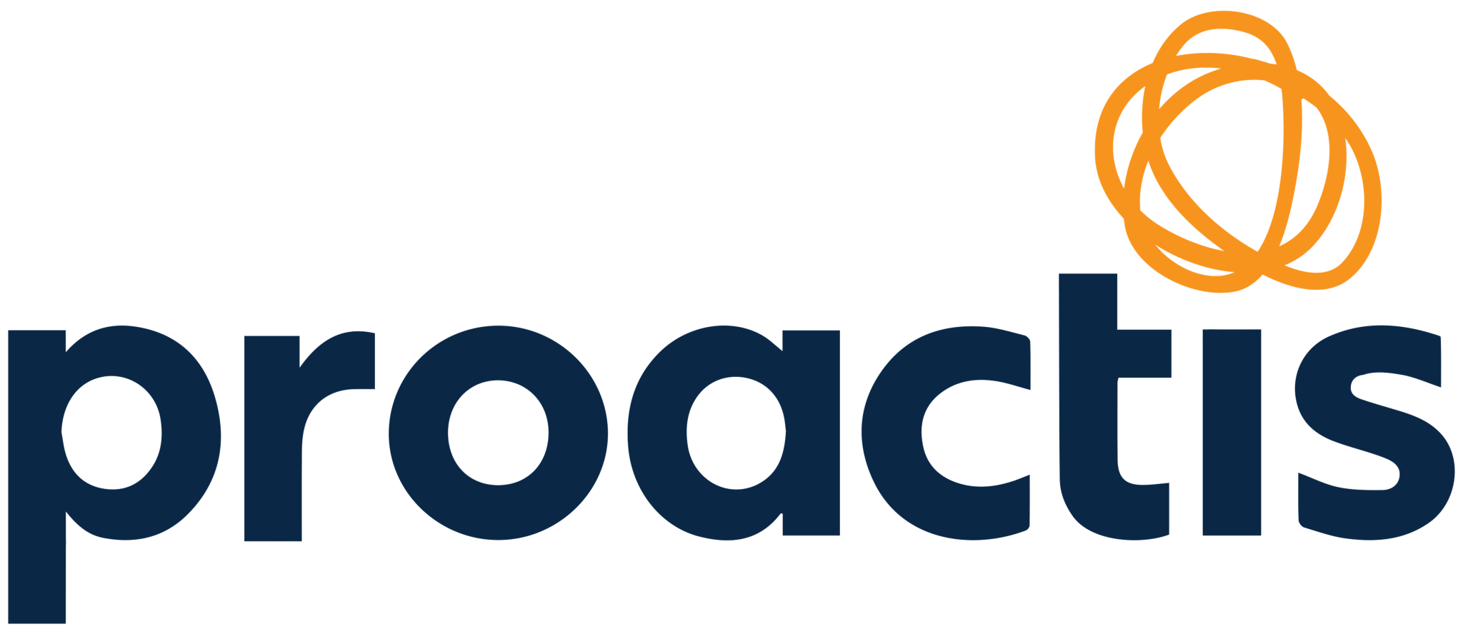 Alantra advises Proactis on investment from AshGrove Capital | Alantra