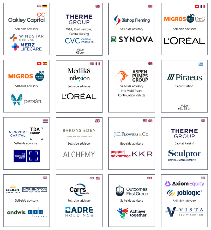 Closing Landmark Transactions | UK H1 2025 | Alantra