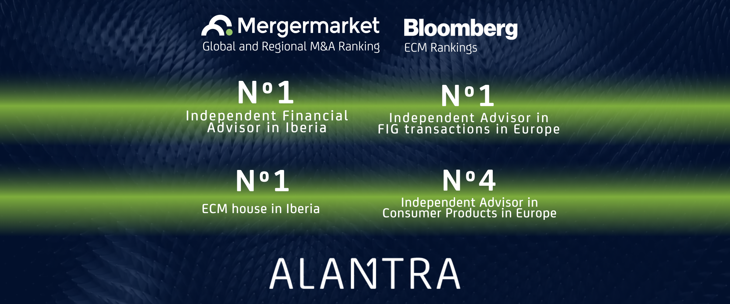 Alantra ranks among Europe’s top 10 independent financial advisors and ...